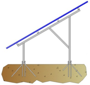 Ground Mountings – Solartricity